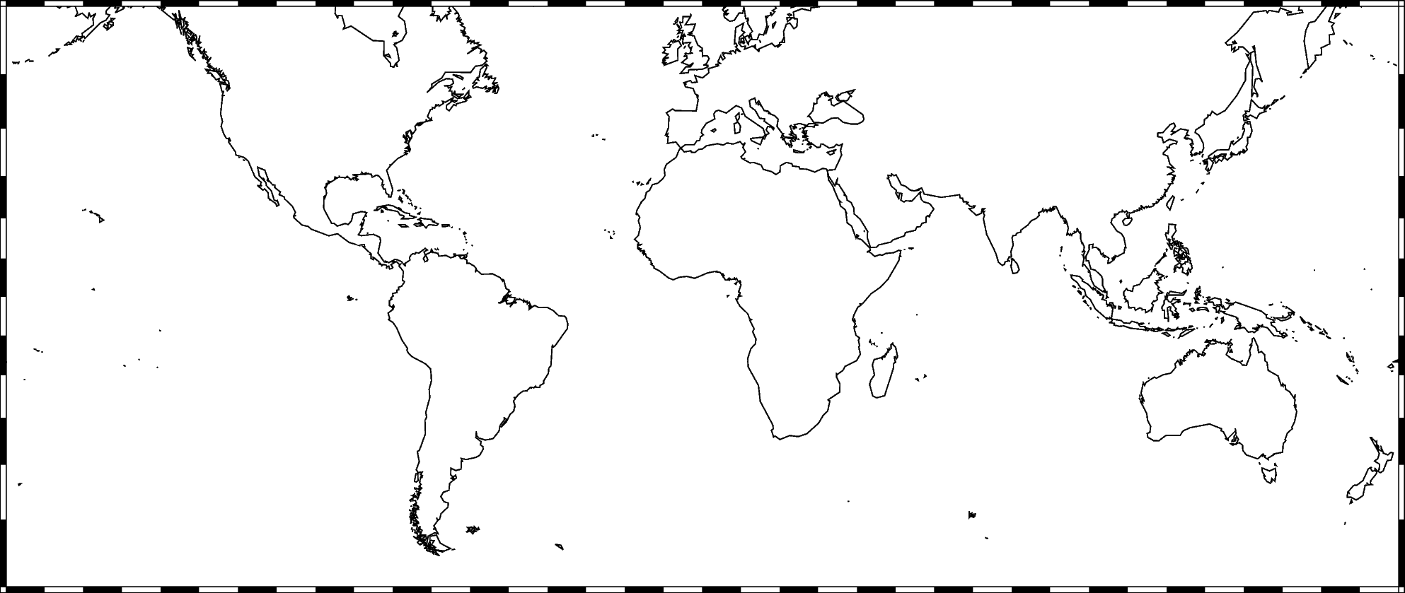 Frames Ticks Titles And Labels PyGMT